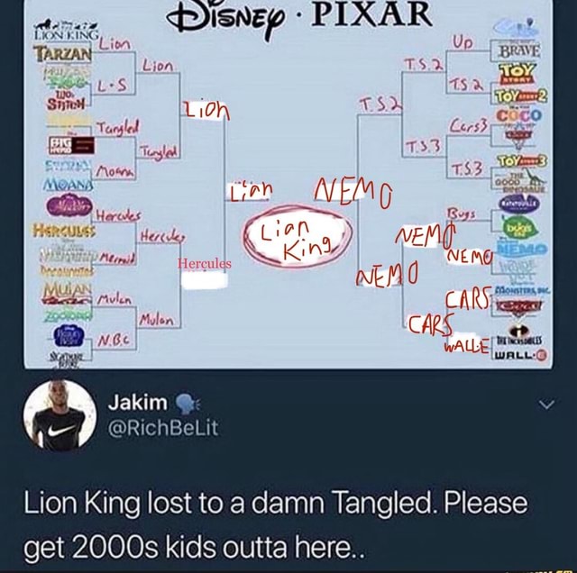 Disnep -PIXAR LION KING, RZAN BRAVE Lion TS. ran) LS TS AL x Tengled ...