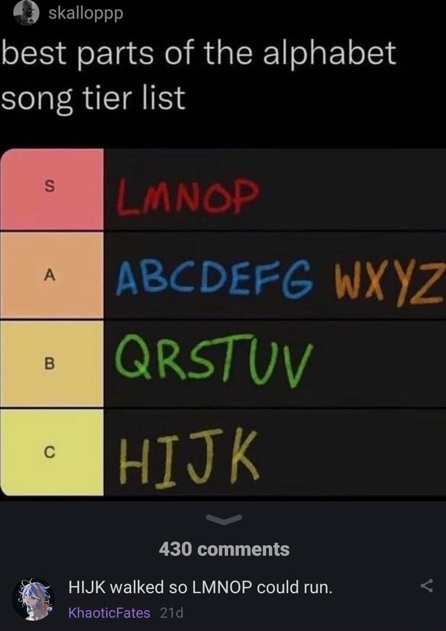 Skalloppp best parts of the alphabet song tier list ABCDEFE WXYZ 430 ...
