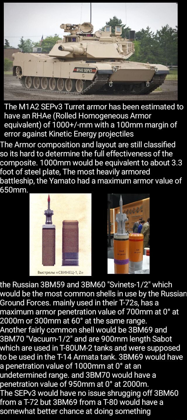 The M1A2 SEPv3 Turret armor has been estimated to have an RHAe (Rolled ...