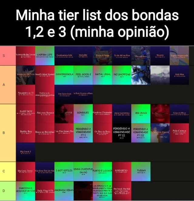 Minha tier list dos bondas 1,2e3 (minha opinião) carmaure rem ode Stay ...