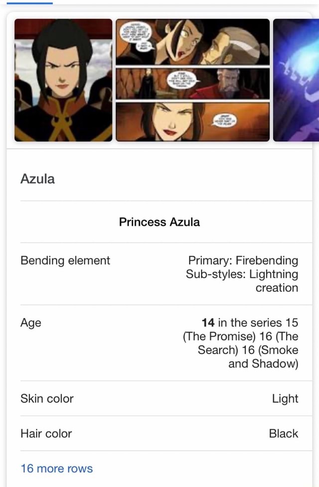 Azula Bending element Age Skin color Hair color 16 more rows Princess ...