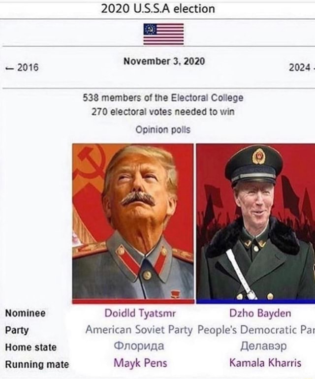 2020 U.S.S.A election 2016 November 3, 2020 2024. 538 members of the ...