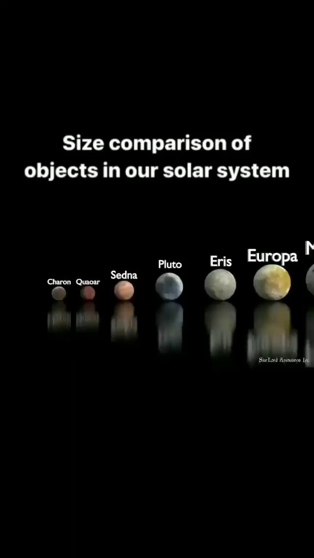 Size comparison of objects in our solar system Pluto Eris Europa Sedna ...