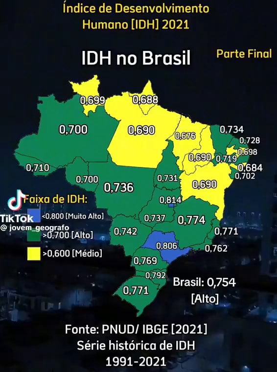Índice de Desenvolvimento Humano [IDH] 2021 IDH no Brasil Porte Final 0 ...