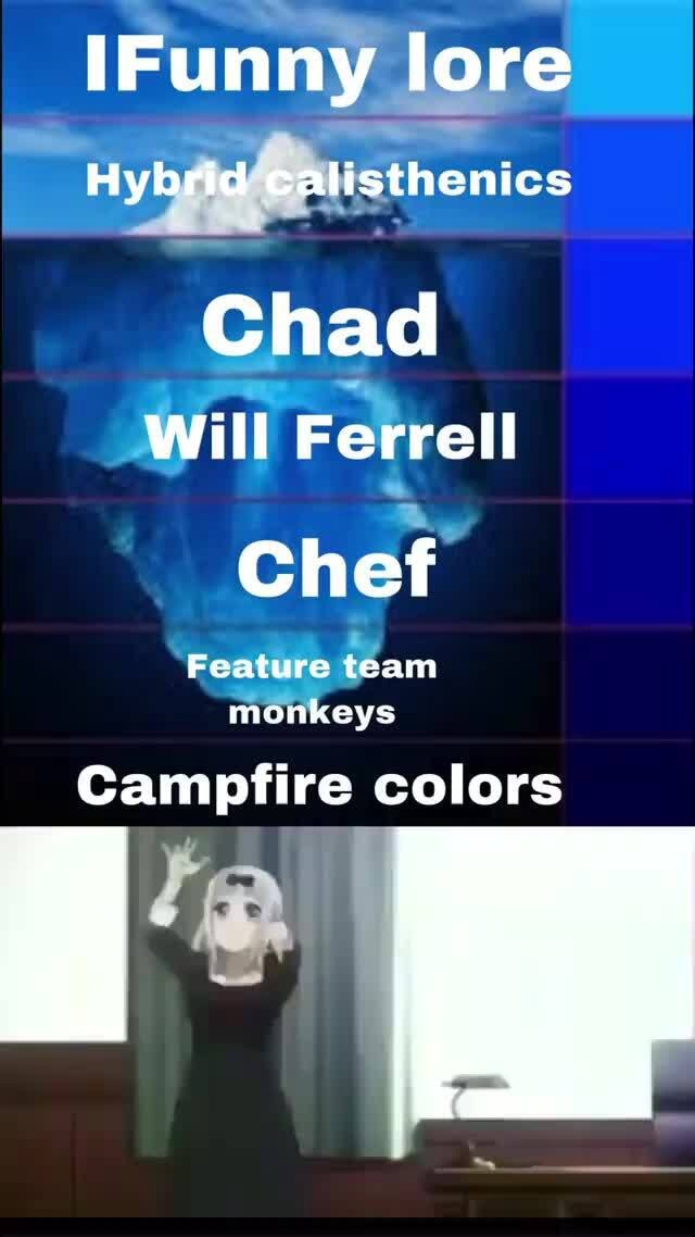 Funny lore Hybrid calisthenics Chad Will Ferrell Chef Feature team ...