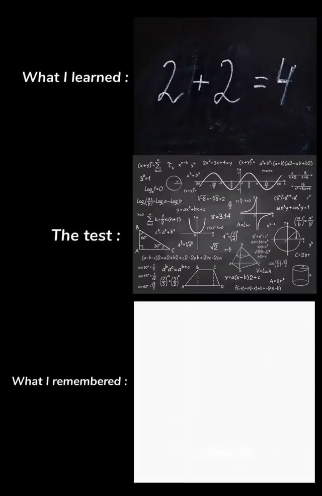 What I learned : = we The test: What I remembered - iFunny Brazil