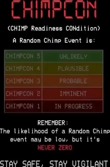 (CHIMP Readiness CONdition) A Random Chimp Event is: CHIMPCON 5 ...