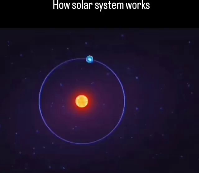 How solar system works - iFunny Brazil