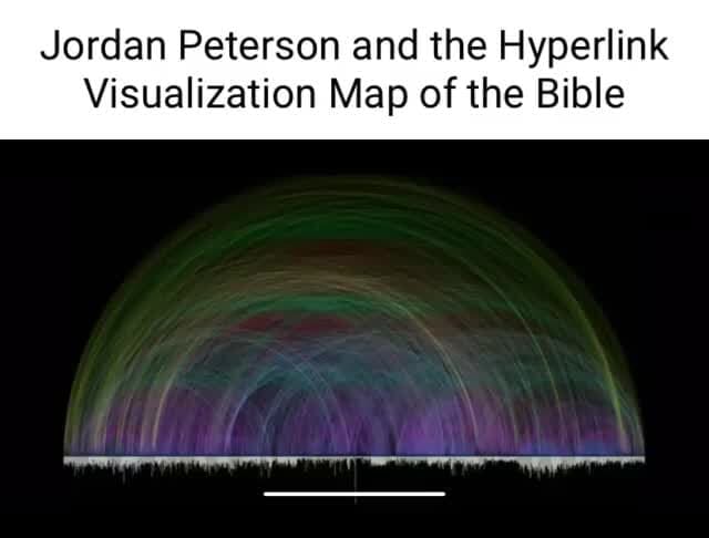 Jordan Peterson and the Hyperlink Visualization Map of the Bible ...