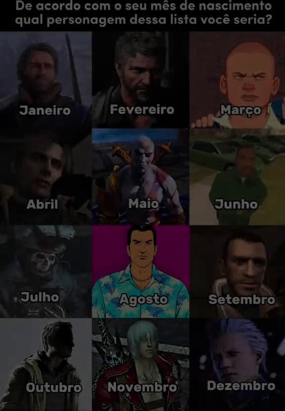 De acordo com seu mês de nascimento qual personagem dessa lista você ...